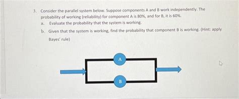 Solved Consider The Parallel System Below Suppose Chegg