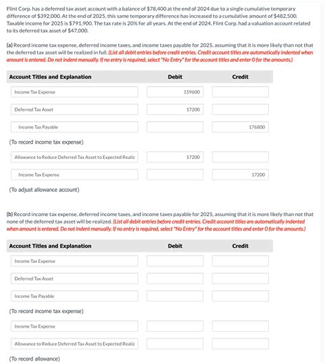 Solved Flint Corp Has A Deferred Tax Asset Account With A