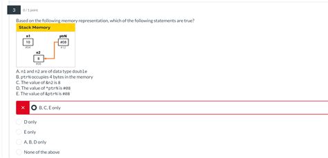 Solved Based On The Following Memory Representation Which Chegg