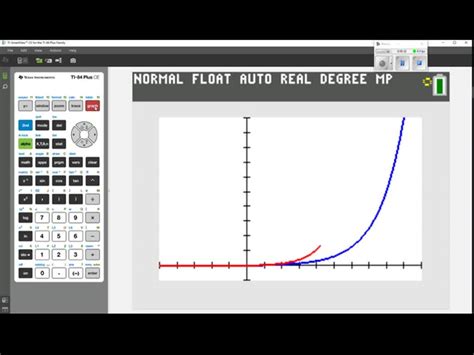 graph the given functions on a common screen how are these graphs