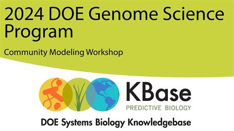 Microbial Community Modeling At Hudson Becher Blog