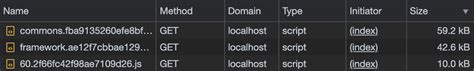 Wrong Webpack SplitChunks Heuristics For Single Page Next Apps Issue Vercel Next Js