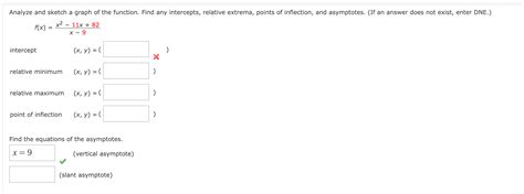 solved analyze and sketch a graph of the function find any