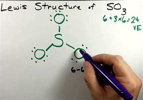 So3 Lewis Structure About Sulfur Trioxide 2023 Updated