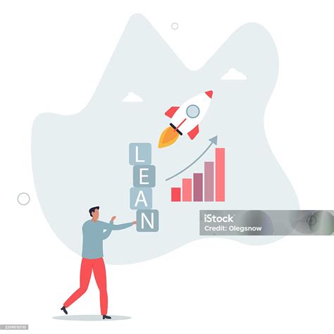 Lean Startup Using Agile Methodology To Manage Company For Fast Deliver Or Launch Productflat