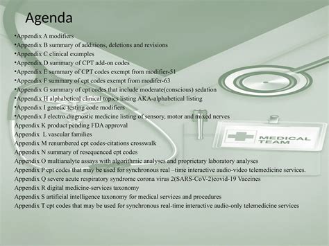 Cpt Introduction And Modifiers Icd Hcpcs Pptx