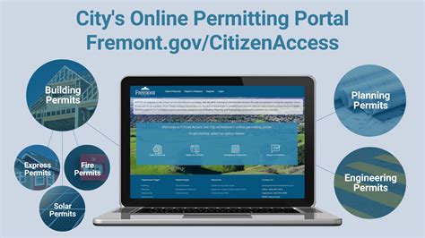 Apply For Permit City Of Fremont Ca Official Website