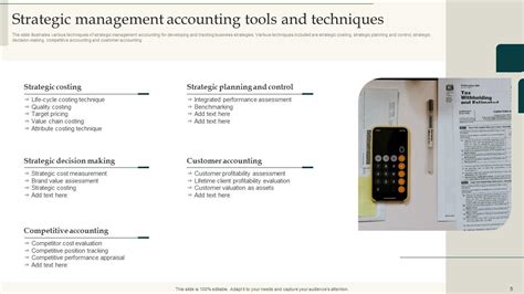 Strategic Management Accounting Powerpoint Ppt Template Bundles Ppt Sample