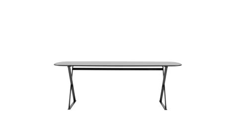 Product Identity Pathos Console