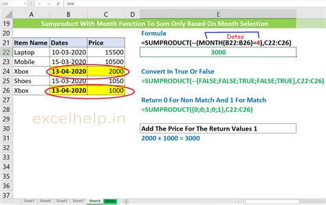 Sumproduct To Sum Monthwise In Excel Excel Help