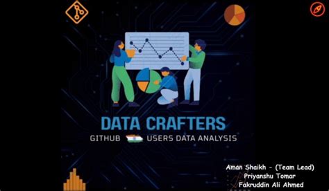 Dataanalytics Masaiexperience Masaischool Pandas Numpy Fakruddin Ali Ahamed
