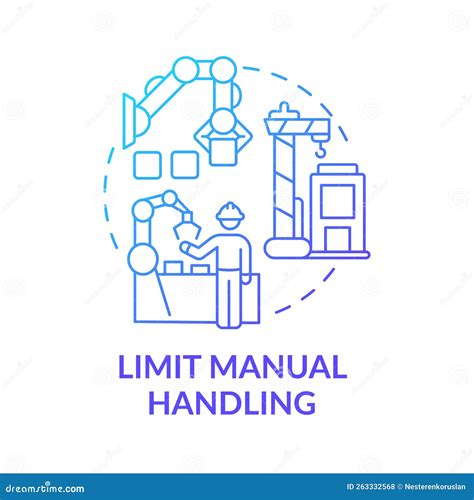 Manual Handling Diagram Shows Correct And Incorrect Lifting Techniques