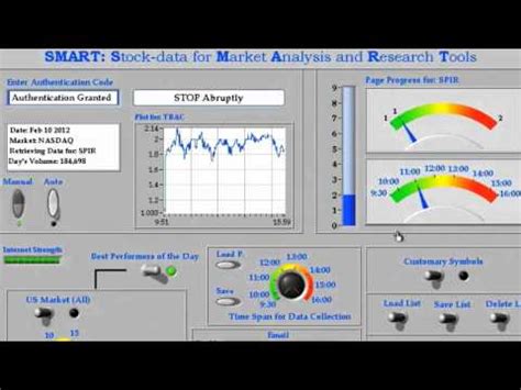 Stock Trading Retrieving Financial Data Using LabVIEW And Matlab SMART HD NI Community