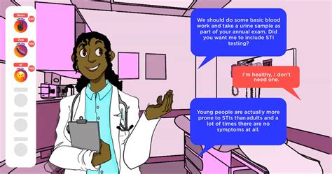 A Conversation About HIV And Sexually Transmitted Infection STI Download Scientific Diagram