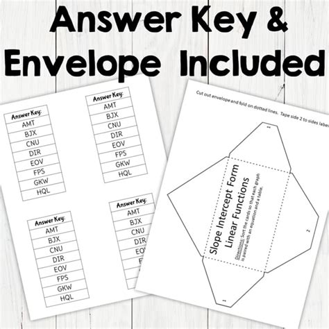 Bundle Functions Card Sort Activity Linear Absolute Value Quadratics Exponential