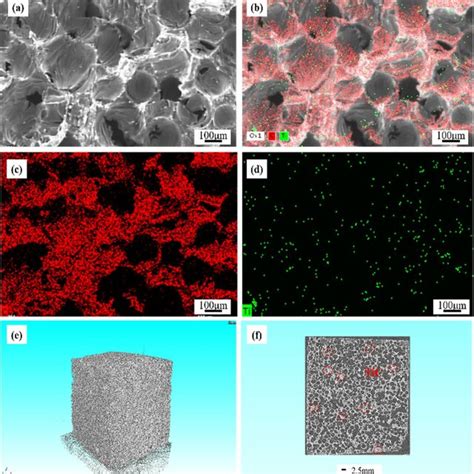 The Bulk Density A Thermal Diffusivity B Thermal Conductivity C