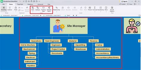 How To Make A Construction Company Organizational Chart