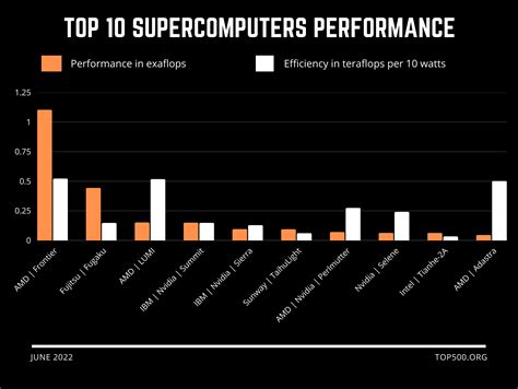 Best Hpc Images On Pholder HPC Hydraulicpresschannel And Locksmith