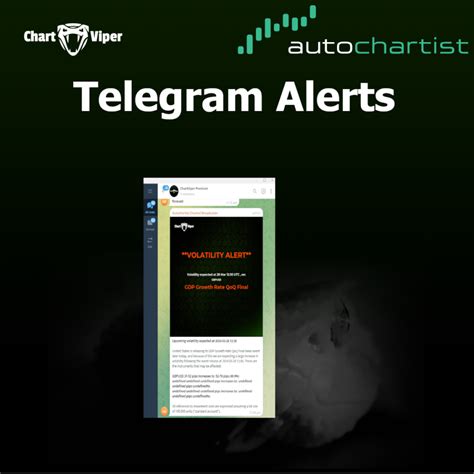 Subscriptions Chartviper