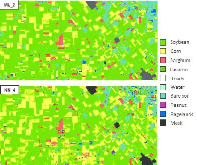 Classifications Images With ML And NN Models Download Scientific