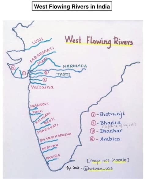 Present The Salient Features Of West Flowing Rivers