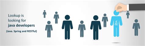 Lookup Java Hiring Challenge