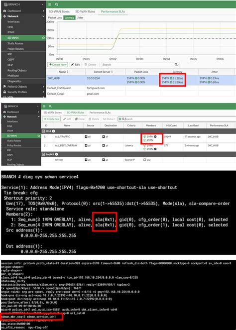 Technical Tip How To Configure An Sd Wan Rule Wit Fortinet Community