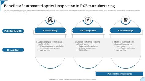 Automated Optical Inspection Powerpoint Ppt Template Bundles Ppt Template