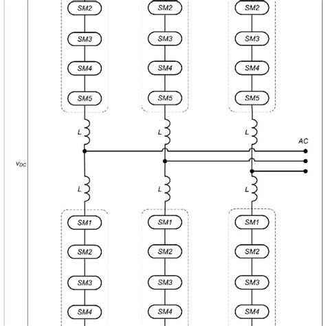 Pdf Modular Multilevel Converters Control And Applications