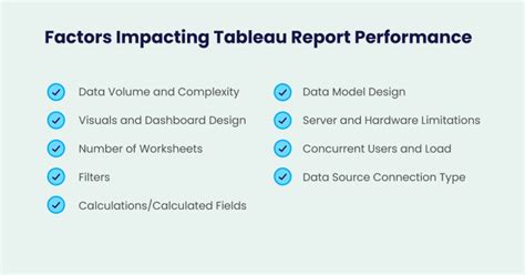 Tableau Performance Optimization Reports And Best Practices