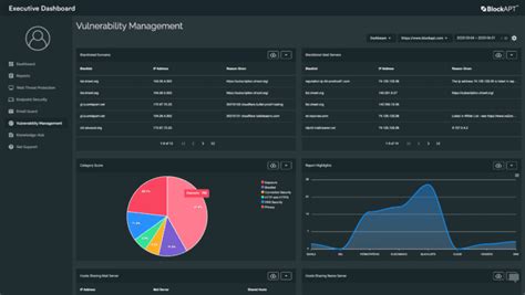 Vulnerability Management Blockapt