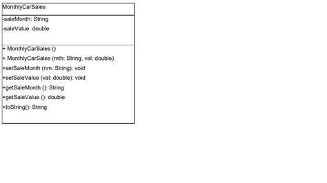 solved 3 1 write the class definition for the uml below 3 2