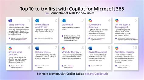 How To Implement Copilot For Microsoft 365 With The Top 10 Prompts Bence Orban Posted On The