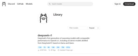 Deploy Your Own Deepseek By Using Ollama Tutorial Moddb Eroppa