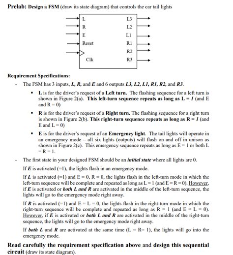 Step 1 Write Verilog Code For Your Designstep 2