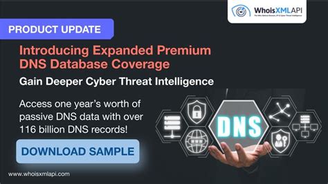 Whoisxml Api On Linkedin Dns Security Passivedns Cybersecurity