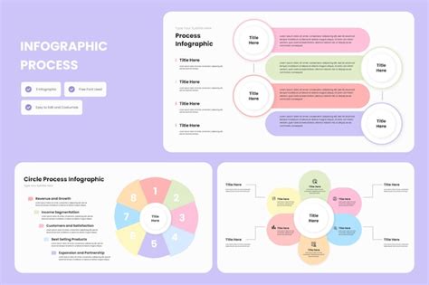Premium Vector Process Infographic Template V