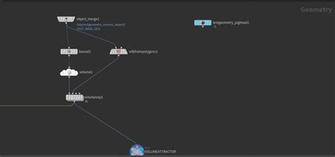 Trying To Make A Vellum Fluid Sim Like Daredevil Opening Intro Rhoudini