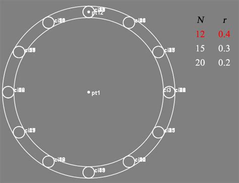 Ledas Releases Lgs 2d V5 Constraint Solver With Extended Functions