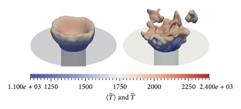 Isosurface Of Mean Left And Instantaneous Right Progress Variable