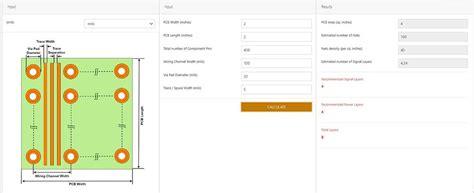 The Signal And Plane Layer Estimator Uses These Algorithms To Calculate