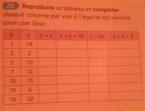reproduire ce tableau et compléter chaque colonne par vrai si l égalité