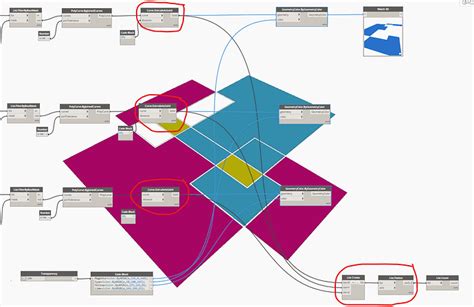 GeometryColor ByGeometryColor Node Not Showing In Workspace Geometry Dynamo