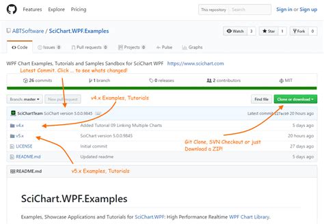 Wpf About Box Example
