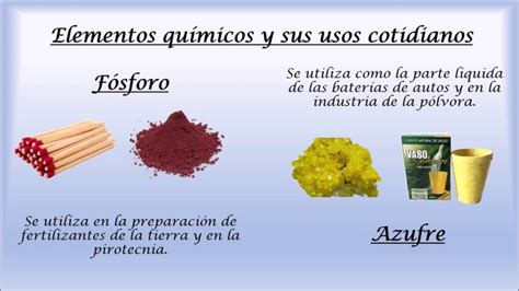 Ejemplos De Elementos Compuestos En La Vida Cotidiana Y La Industria