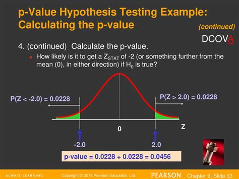 Fundamentals Of Hypothesis Testing One Sample Tests Ppt Download