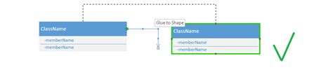 Diagrams Modeling Uml In Visio Connectors Associations Etc Dont