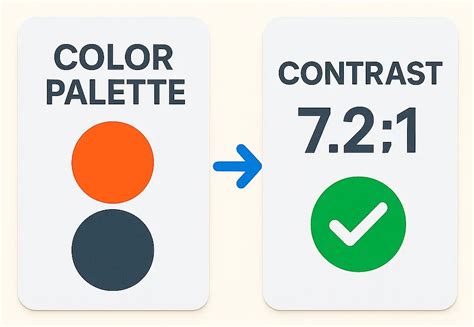 Free Color Palette Contrast Checker For Designers And Brands