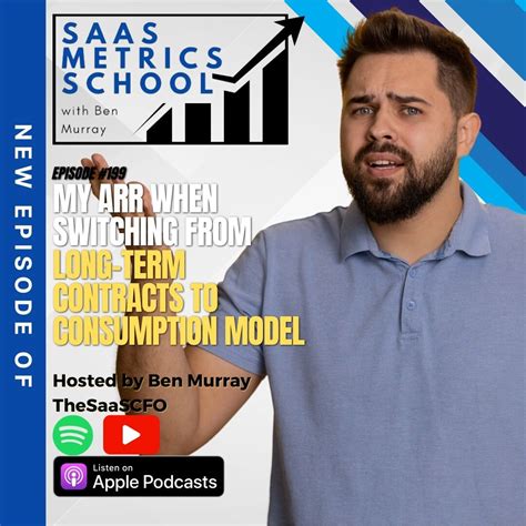 the saas academy on linkedin saas arr mrr saasmetrics saasfinance