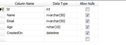 How To Save Data Into Database Using JQuery And JSON In ASP Net
